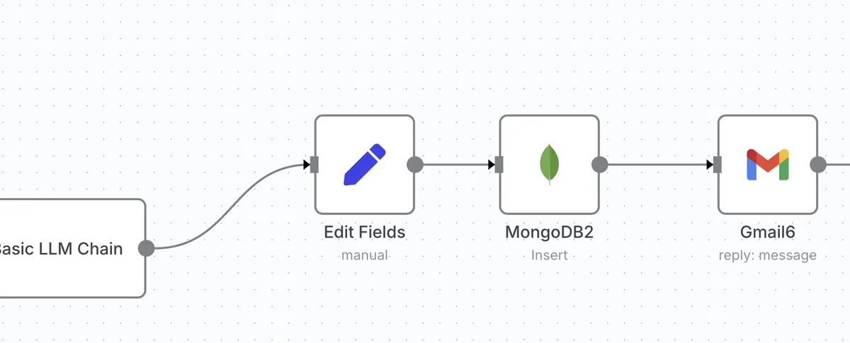 How to use MongoDB in n8n | indiantinker's blog